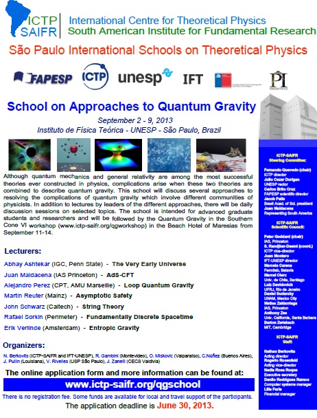 ICTP – SAIFR » School on Approaches to Quantum Gravity