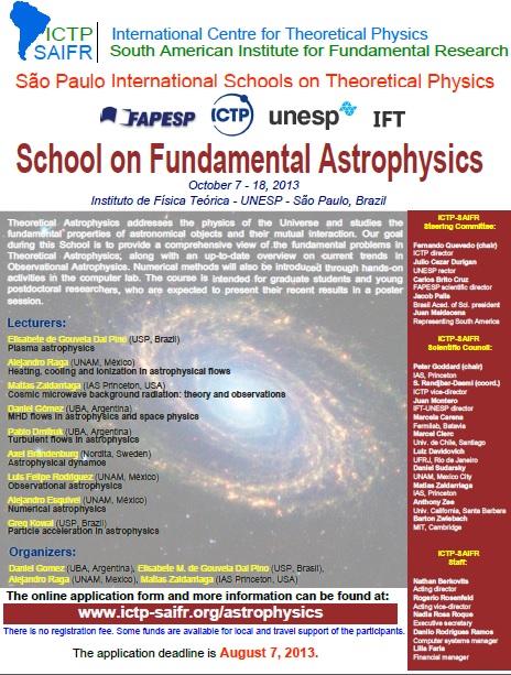 ICTP – SAIFR » School on Fundamental Astrophysics ICTP – SAIFR » School on Fundamental Astrophysics
