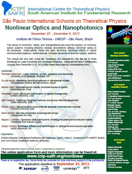 Ictp Saifr School On Nonlinear Optics And Nanophotonics