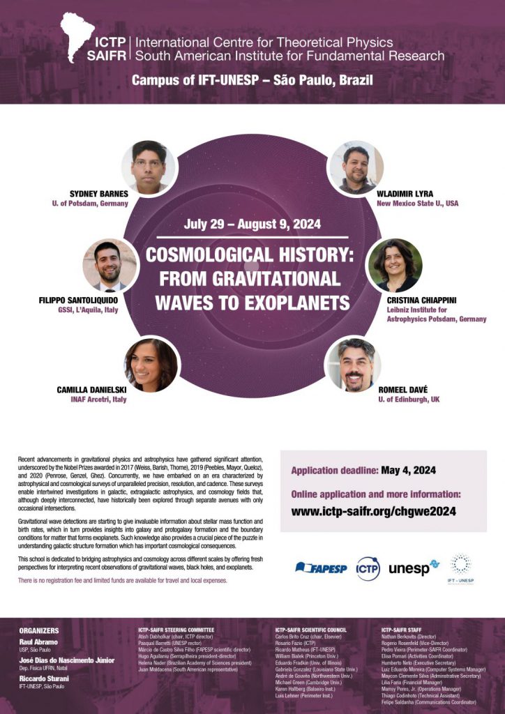 ICTP – SAIFR » Cosmological History: from Gravitational Waves to Exoplanets